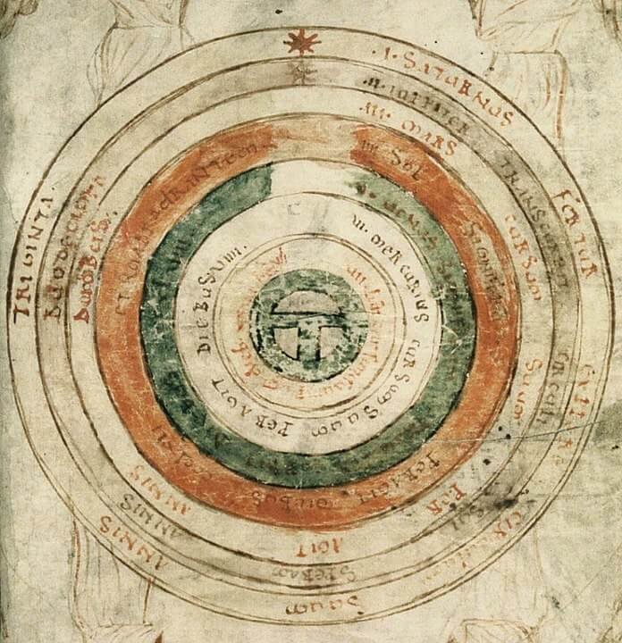 Sferele Planetare și Ascensiunea Conștiinței - AstroApex